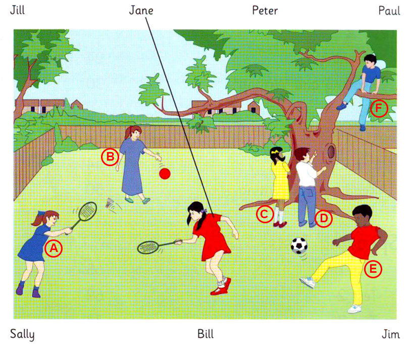 Describing People - A1 English Listening Test - English Test Online